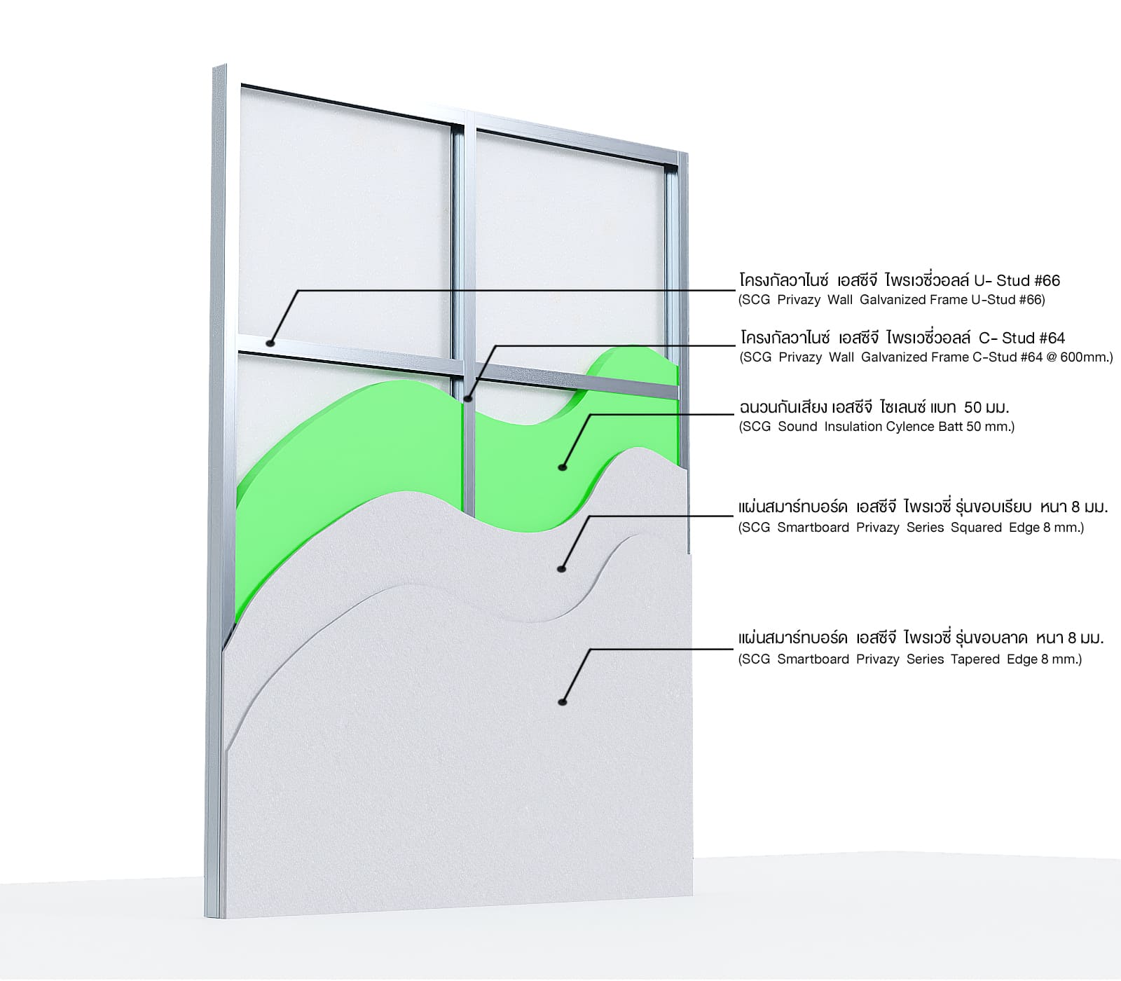 SCG SMART WALL PRIVAZY